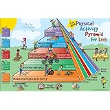 Fitness for Life Physical Activity Pyramid for Teens Poster: Charles B ...