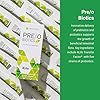 4Life Pre/o Biotics - Prebiotic and Probiotic Combined - Microbiome and ...