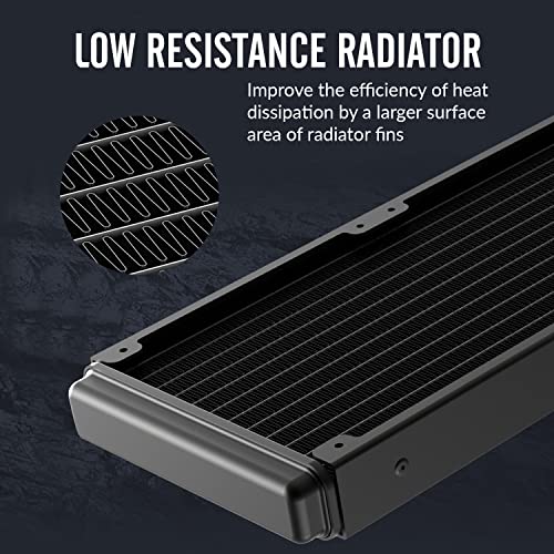 Dracaena AIO CPU Cooler, Color Change Remote, 360mm Radiator, ARGB PWM ...