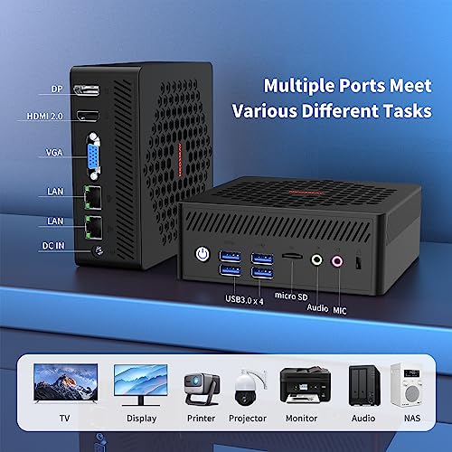 Fanless N100 Mini PC Firewall Micro Appliance,Intel 12th Alder Lake ...