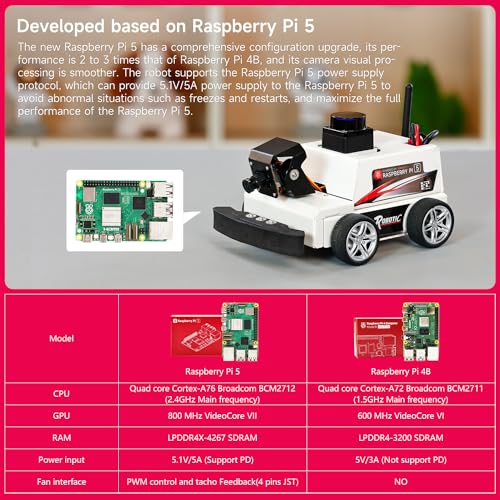 Yahboom Raspberry Pi 5 AI Visual ROS2 Smart Robot Car Kit 2DOF Carmer Autonomous Driving Lidar ...