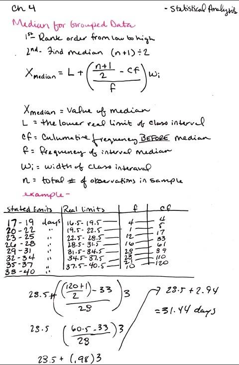 The last notebook you'll ever buy.