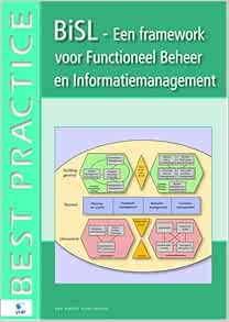 BiSL: Een Framework voor Functioneel Beheer en Informatiemanagement ...