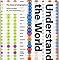 Understanding The World. The Atlas Of Infographics - Edición Bilingüe ...