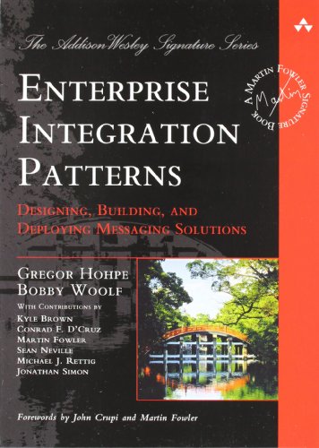 Martin Fowler Signature Book Book Series