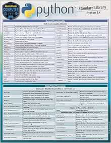 Python Standard Library: A Quickstudy Laminated Reference Guide: Jayne ...