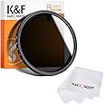 Amazon.com : K&F Concept 58mm Variable ND2-ND400 ND Lens Filter (1-9 Stops) for Camera Lens ...