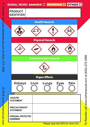 Amazon.com: Globally Harmonized System (GHS) Secondary Container Labels ...