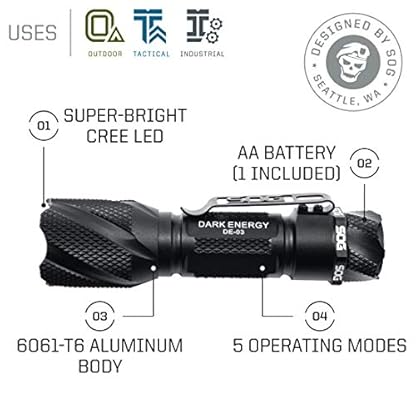 SOG Flashlights LED Tactical Flashlight – Dark Energy 120A Compact ...
