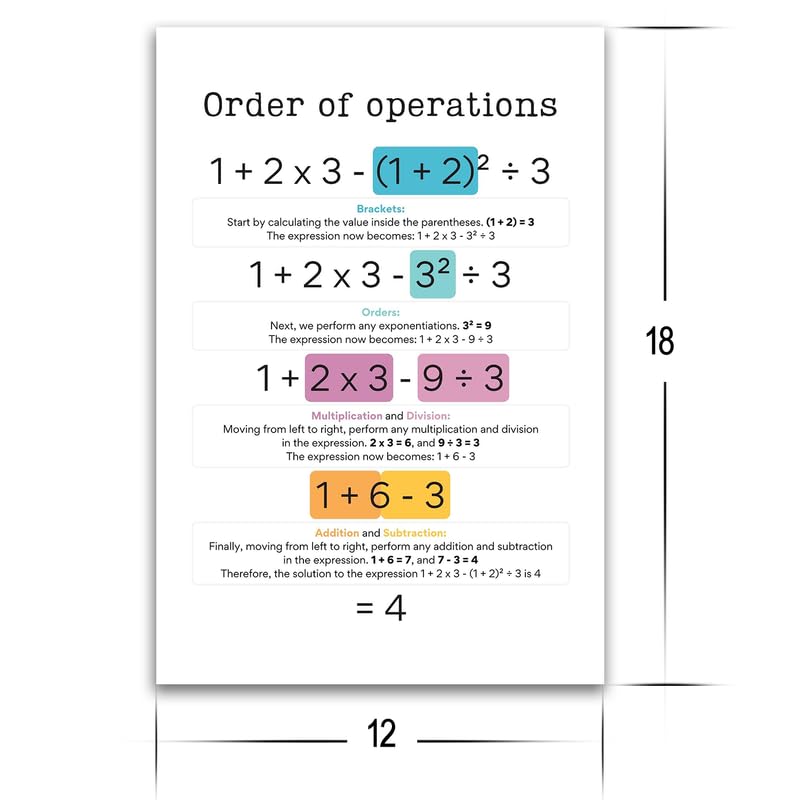 Order Of Operations Example Poster - Educational For Gradeschool Kids ...