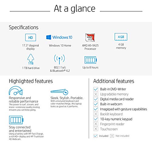 HP 17-inch Laptop, AMD A9-9425 Processor, 4 GB RAM, 1 TB Hard Drive ...