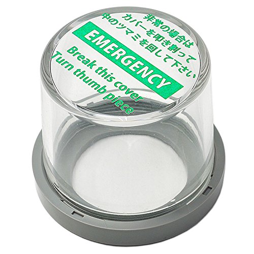 Mua Emergency Cover, MM Cover, Emergency Exit, For Thumbturns (For ...
