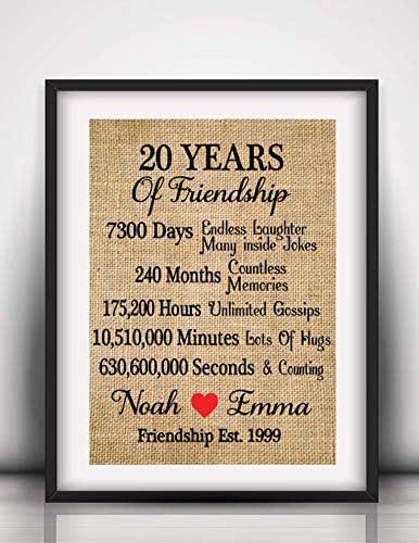 Amazon.com: 20th year friendship anniversary gift, 20 year friendship ...