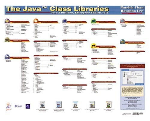 The Java(tm) Class Libraries Poster, Enterprise Edition, V1.2: Chan ...