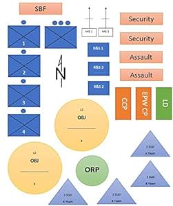 Amazon.com : Army ROTC/IBOLC Platoon Terrain Model Kit (TMK) : Sports ...