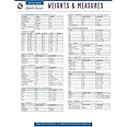 Weights and Measures - REA's Quick Access Reference Chart (Quick Access ...