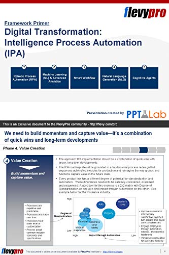 Digital Transformation (Intelligent Process Automation): Business ...
