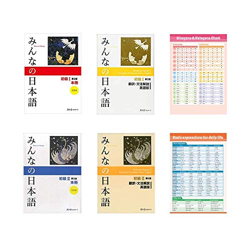 Minna No Nihongo Shokyu 1 , 2 Text Translation Grammar English ...