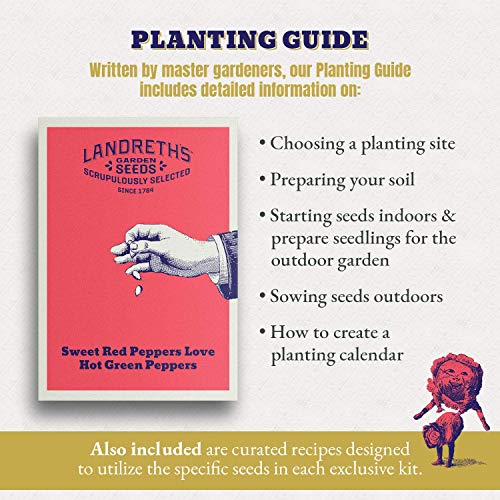 Landreth's Heirloom Vegetable Seed Starter Kit Bundle - Sweet and Spicy ...