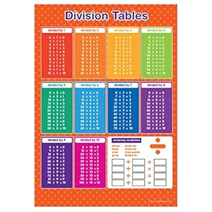 A3 Division Tables Educational Maths Poster: Amazon.co.uk: Office Products