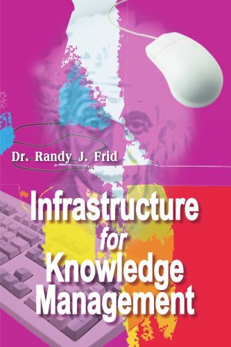 Infrastructure for Knowledge Management by Randy Frid (2000-03-24 ...