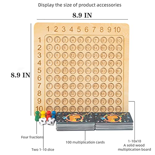 Touchfutrue Wooden Math Multiplication Board, Parent-Child Interactive ...
