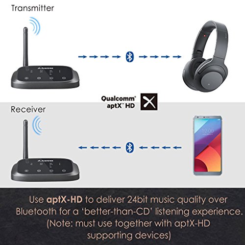 [Premium Version] Avantree Oasis Plus aptX HD Long Range Bluetooth ...