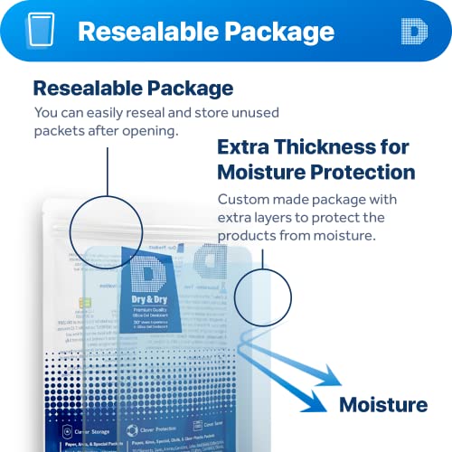 Dry & Dry 20 Gram [5 Packets] Premium Pure & Safe Silica Gel Packets ...