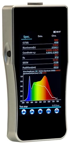 Spectral Irradiance Meter Spectrometer Spectral Illuminance Meter with ...
