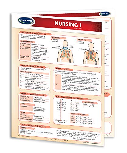 Nursing Quick Reference Guides - 4 Chart Bundle - Medical Study Guides ...