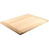 Amazon.com: Prime-Line MP10811 Breadboard, 3/4 In. x 16 In. x 20 In ...