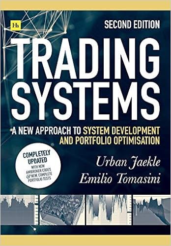 Turn of the Month Trading Strategy [Stock Indices Only] - George Pruitt