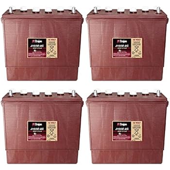 Amazon.com: Trojan HydroLink Watering Kit to Universal 48V 8V Battery ...