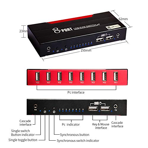 قیمت و خرید USB 8-Port Switch, USB Sharing Switch Synchronous Controller with 8 Cable Sets, 1 K ...