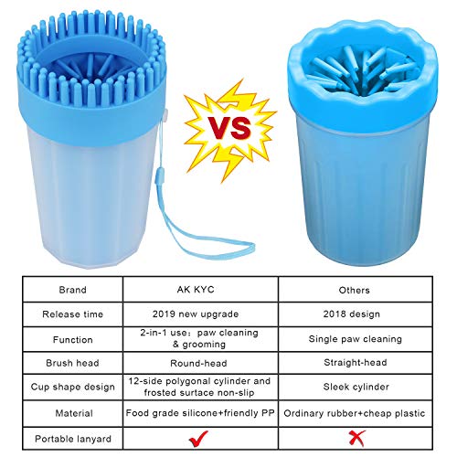 AK KYC Dog Paw Cleaner Dog Paw Washer Pet Paw Cleaner for Dogs Large ...