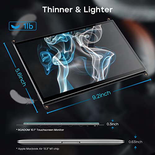 ROADOM Raspberry Pi Screen, 10.1’’ Touchscreen Monitor, IPS FHD 1024× ...