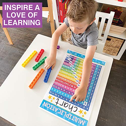 12 Math Educational Posters, Classroom Decoration Essentials Pack For ...