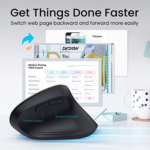 VicTsing Ergonomic Mouse, 2021 Classic Vertical Wireless Mouse 2.4G ...