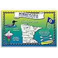 Amazon.com : MINNESOTA MAP postcard set of 20 identical postcards. WI ...