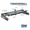 B&W Trailer Hitches Turnoverball Gooseneck Hitch - GNRK1020 ...