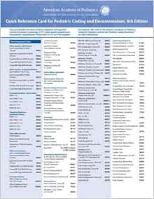 Quick Reference Card for Pediatric Coding and Documentation, 9th ...