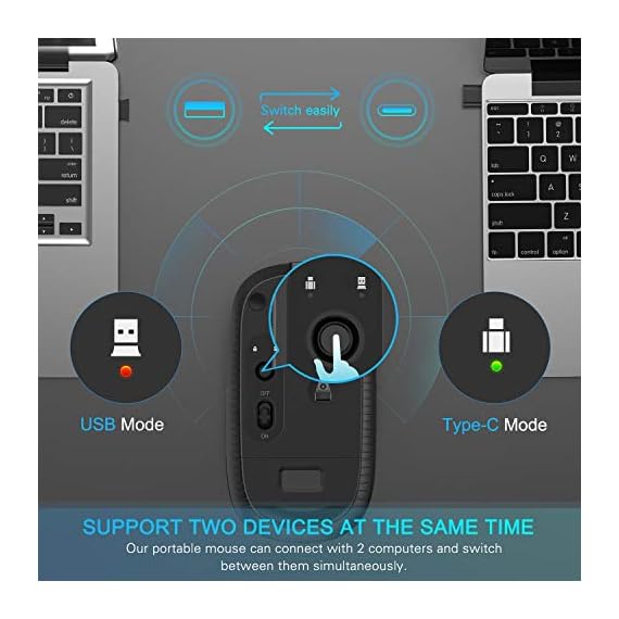 Type C Wireless Mouse, Jelly Comb Dual Mode 2.4Ghz Rechargeable Slim ...
