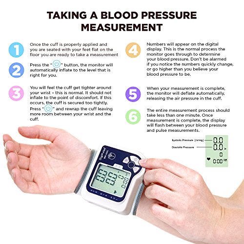 Blood Pressure Cuff Wrist Monitor Automatic Digital Sphygmomanometer 