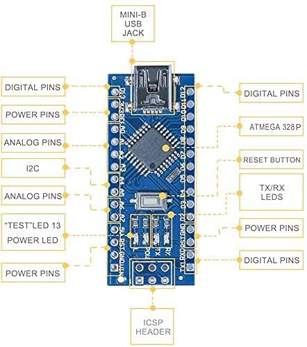 ELEGOO Nano Board CH 340/ATmega+328P Without USB Cable, Compatible with Arduino Nano V3.0 (Nano ...