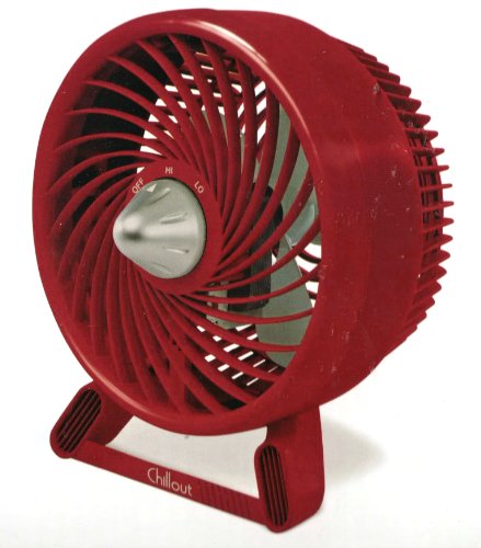 Amazon.com: Chillout Compact Fan (Dark Red): Electric Household ...