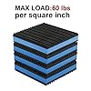 LBG Products Rubber Anti-Vibration Isolation Pads,Heavy Duty Blue EVA ...