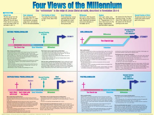 Four Views of the Millennium Chart : Amazon.es: Libros