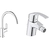 Grohe 31367000 Bauedge Miscelatore Monocomando Lavello, Cromo: Amazon ...
