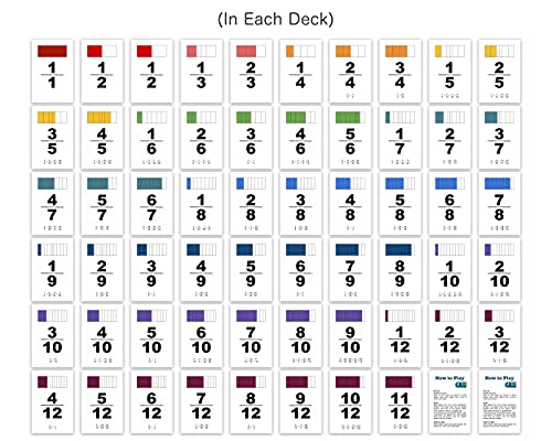 Fraction War Math Game - Fun Math Game to Learn, Compare and Simplify ...