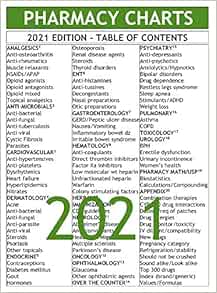 Pharmacy Charts - NAPLEX, CPJE: Amazon.com: Books
